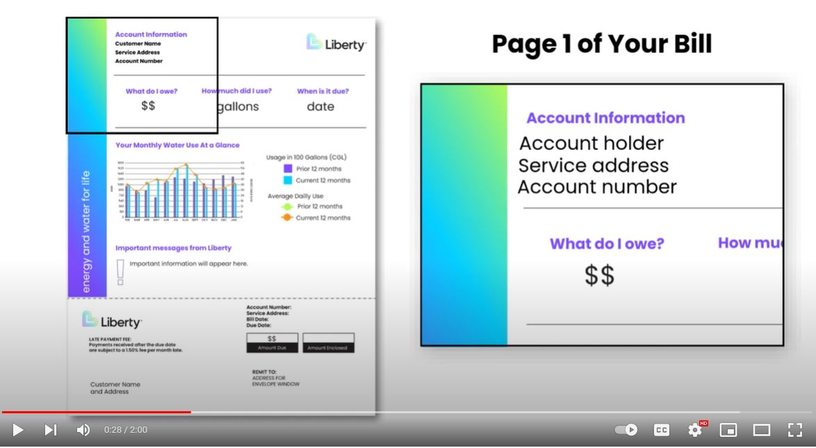 Understanding my bill - Residential - Texas Water - Liberty
